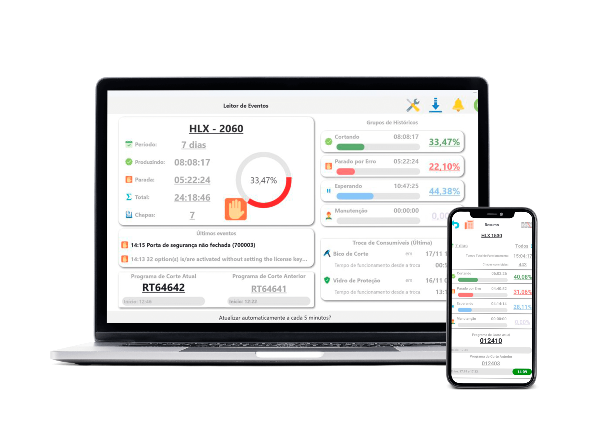 Yawei | Alta qualidade em processamento de chapas